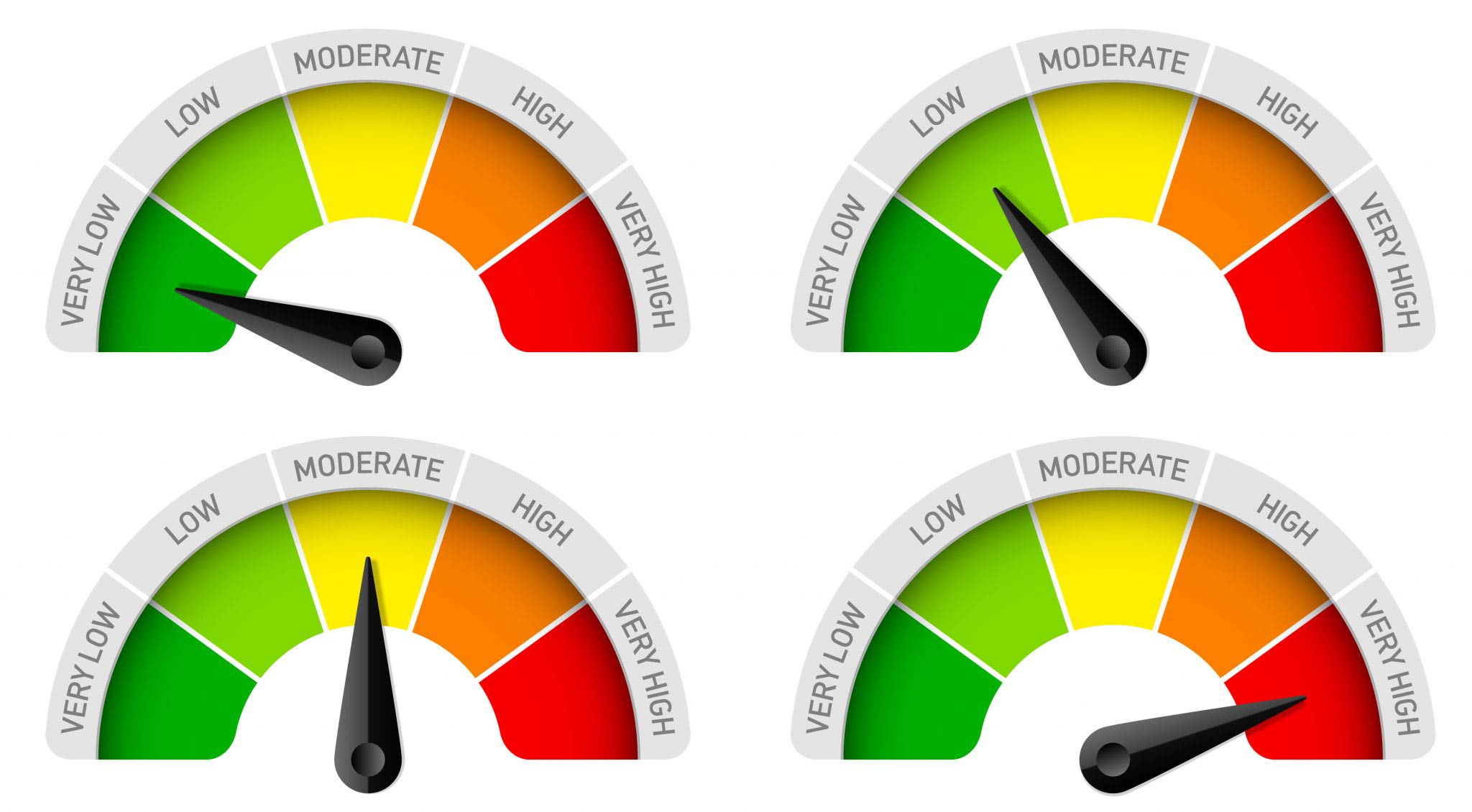 High Rating Meter MTD Sales Training high-rating-meter-mtd-sales-training