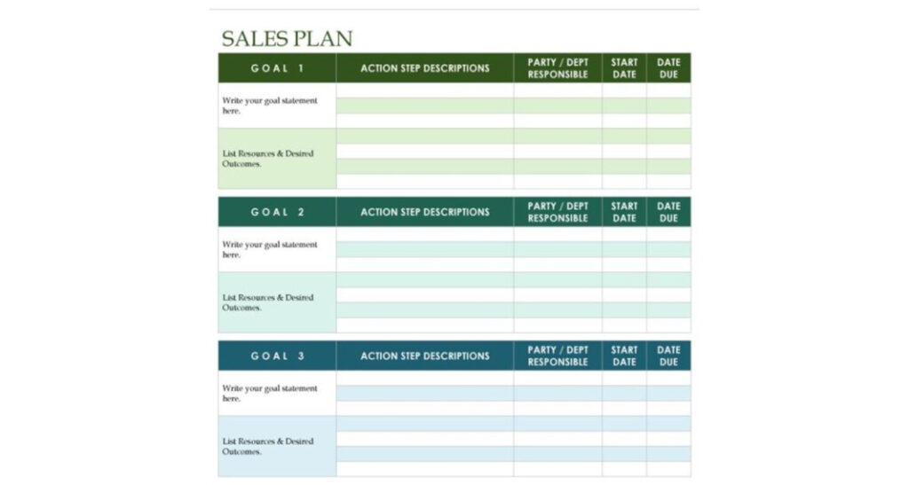 How to Create a Sales Plan (with Examples) - MTD Sales Training